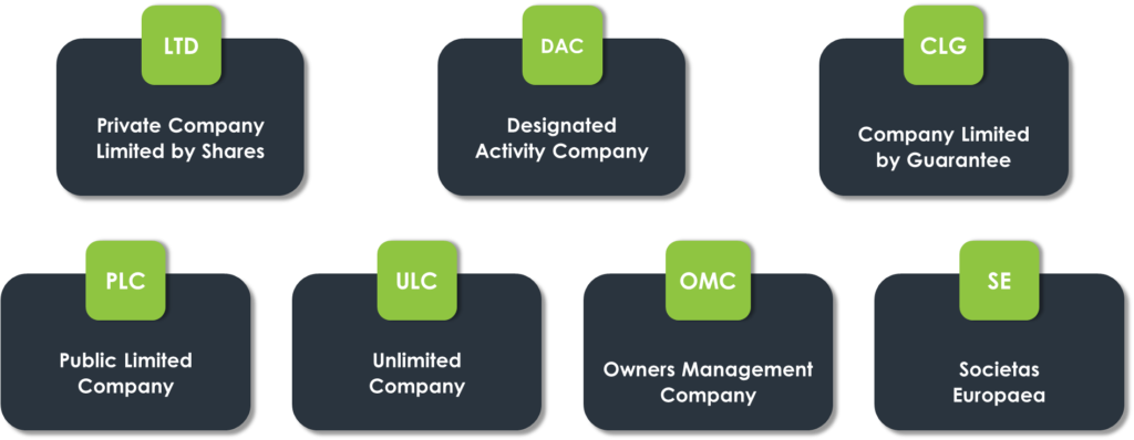 What are the Different Types of Companies in Ireland? - Fusion Formations